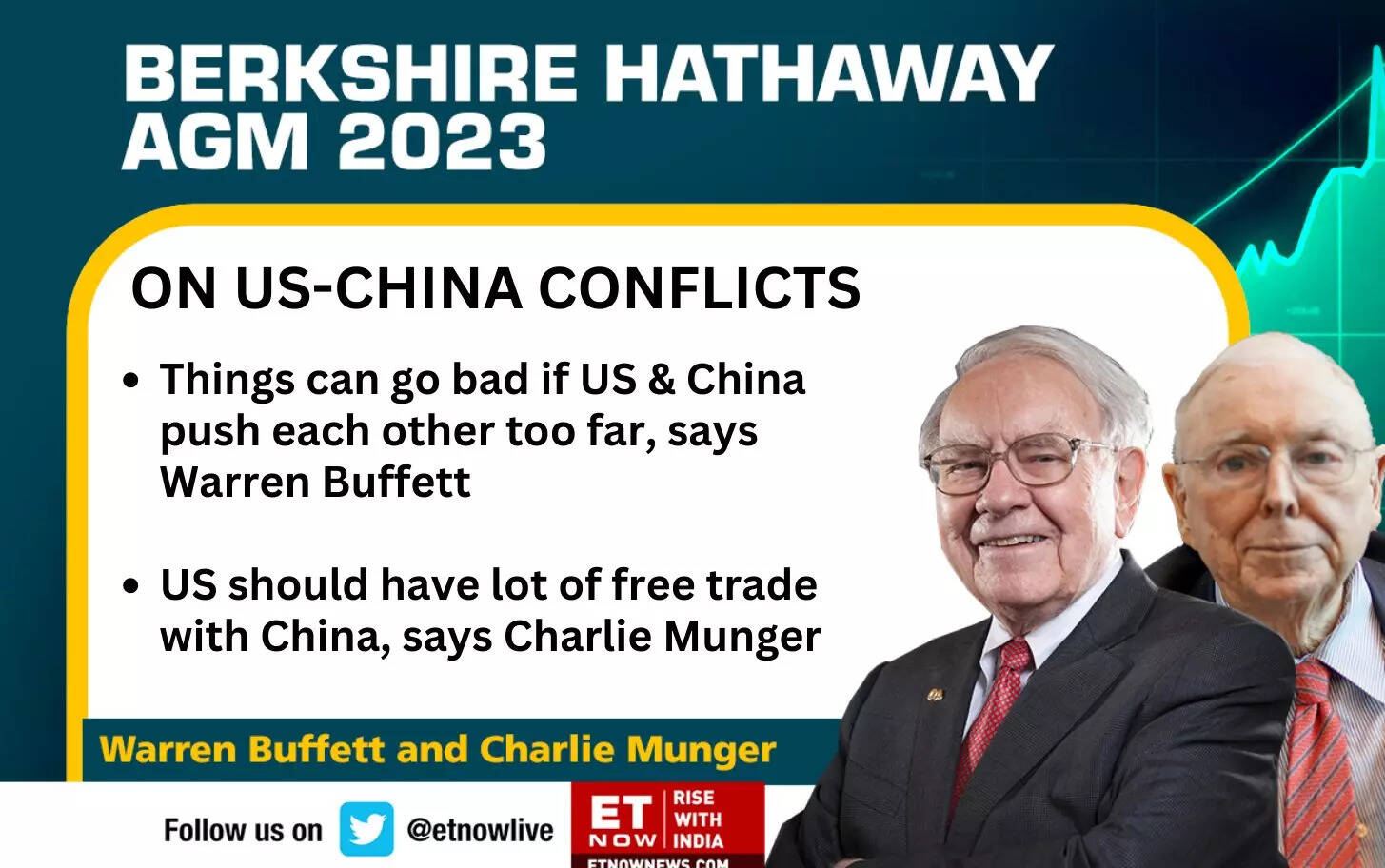 Warren Buffett, Charlie Munger speak at Berkshire Hathaway AGM: What ...