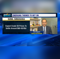 BIG EXPECTATIONS from India! Markets to note 15-20% move multiple times ...