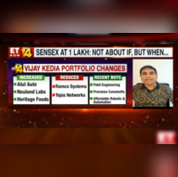 Vijay Kedia net worth: Ace investor wealth details - ET NOW LUXE | ET Now