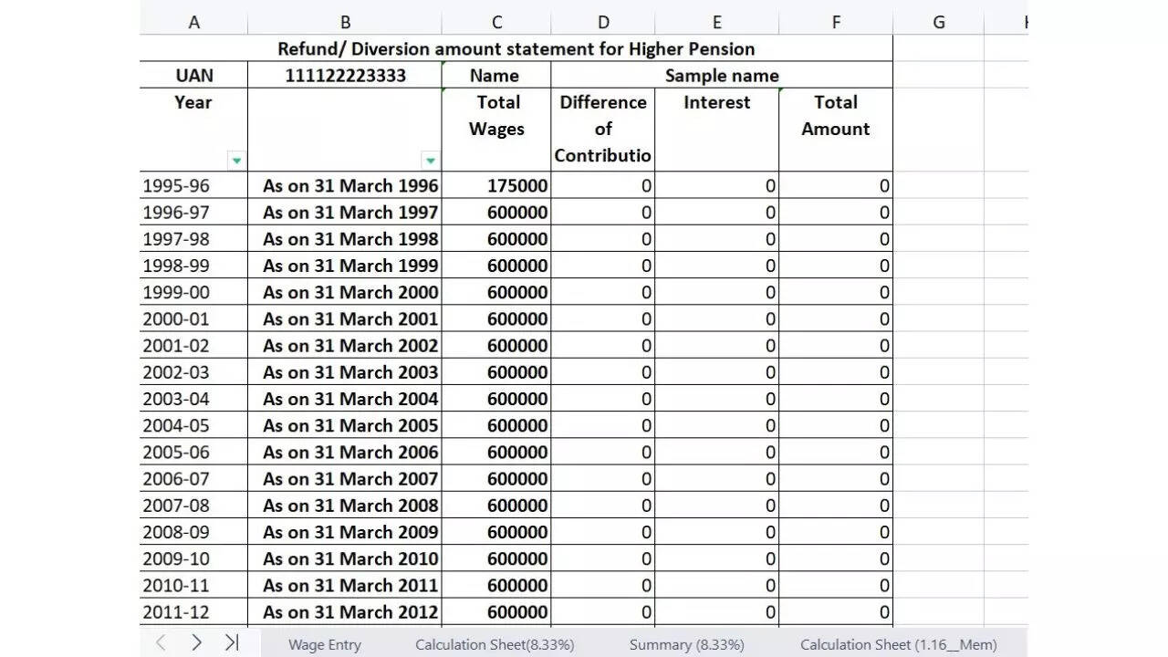 Epfo: EPFO higher pension calculator: How much you need to pay as an ...