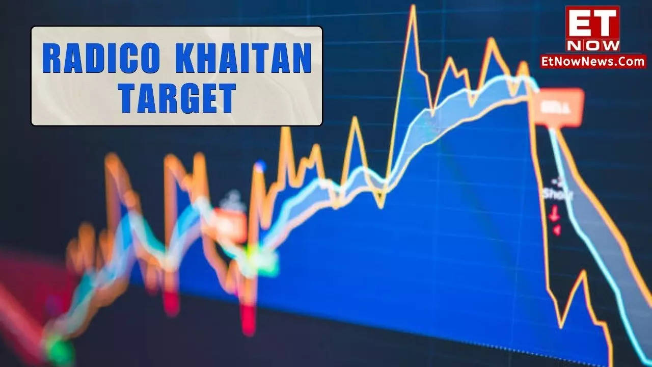 Radico Khaitan share price target 2024, 2025: Crafting a premium growth ...