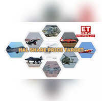 Hal: HAL Share Price Target 2024: Over 50% return in six months! BUY ...