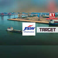 JSW Infra Share Price Target 2024: Motilal Oswal bets big on port ...