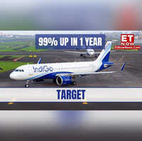 IndiGo Share Price Today: IndiGo Share Price Target 2024: Airline stock ...
