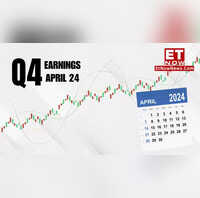 Q4 2024 Quarterly Results Today 24th April: Dividend, earnings announcement schedule - FULL LIST ...