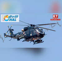 HAL Share Price Target 2024: Defence PSU stock hits lifetime high! BUY ...