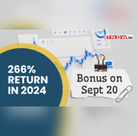 Godfrey Phillips BONUS Shares Announcement: Share price up 266% in 2024; HINT: Cigarette company ...