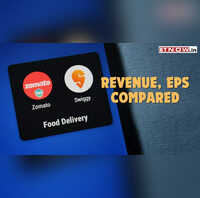 Swiggy IPO: Revenue to earnings per share - How it compares with listed ...