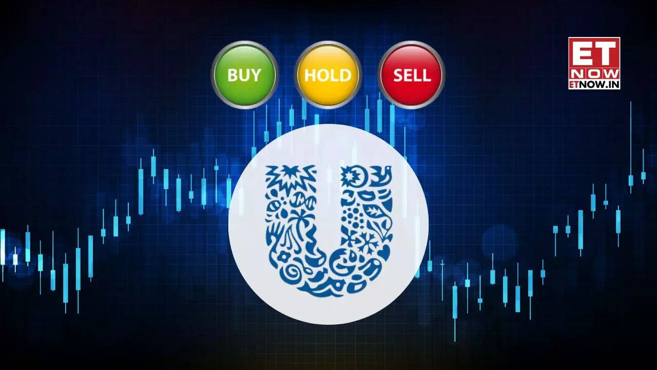 Hindustan Unilever: HUL share price still there where they were 3 years ... Hindustan Unilever: HUL share price still there where they were 3 years ...
