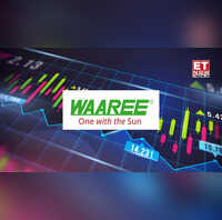Waaree Energies: Shares rally amid 2 major updates! Stock up 109% from ...