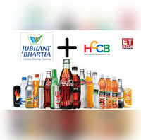 Jubilant Bhartia-Hindustan Coca-Cola stake sale, deal CONFIRMED ...