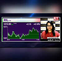 Reliance Industries Share Price: Should you average RIL stock in 2025 ...
