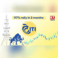 ITI share price: Telecom PSU stock zooms 20% to new ALL-TIME HIGH ...