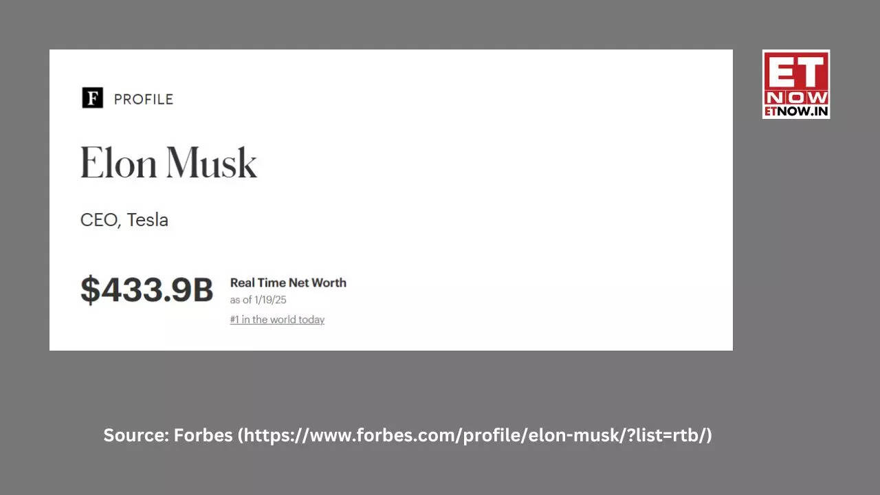 Elon Musk Net Worth: World’s richest man to join Donald Trump administration - News | ET Now