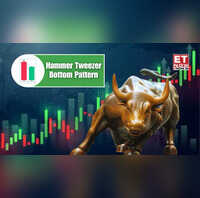 Nifty 50 Prediction Tomorrow, January 23 (Thursday): Hammer Tweezer Bottom candlestick pattern ...