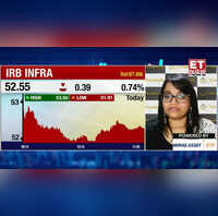 IRB Infra Share Price: Retail favourite stock down 33% from peak; BUY ...