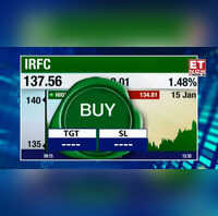 IRFC share price target, stop loss before Budget 2025 - BIG prediction ...