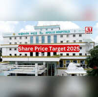 Apollo Hospitals Share Price: 180% interim dividend announced in Q3 ...