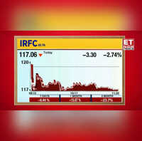 IRFC share price hits 52-week low, down 50% from peak; analyst says Rs ...