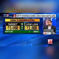 Kunal Bothra: Kunal Bothra's Cracker Stocks For Money Gains: Divi's ...