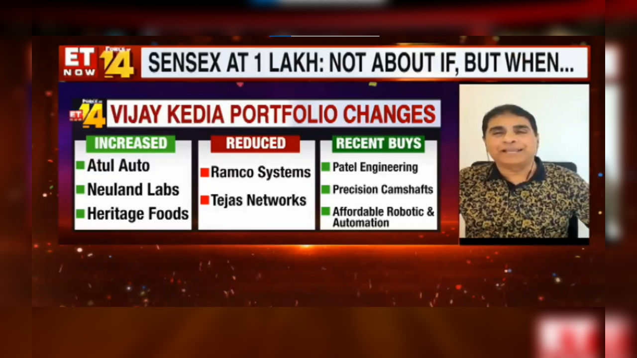 Investor Vijay Kedia's portfolio changes REVEALED! What increased and ...