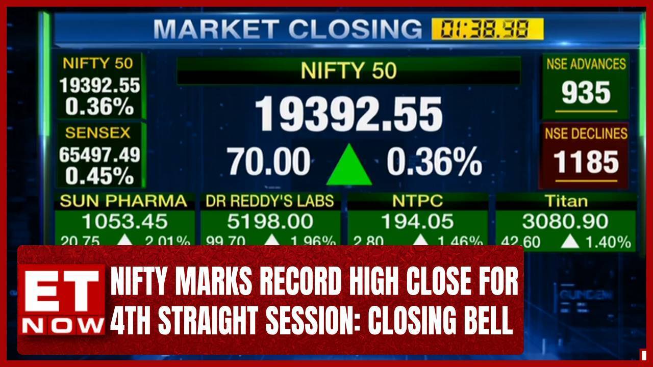 Nifty Marks Record High Close For 4th Straight Session; Advances For ...