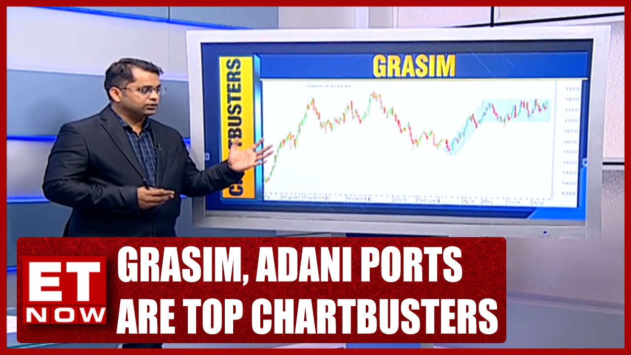 Grasim, Adani Ports | Kunal Bothra's Chartbuster Stocks | Stock News ...