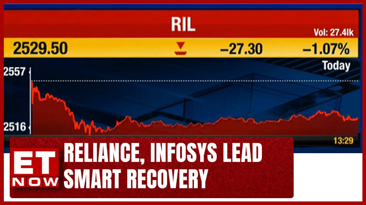 Reliance Infosys Lead Smart Recovery As Sensex Recoups Over 500 Points | Market Fatafat | Videos ...