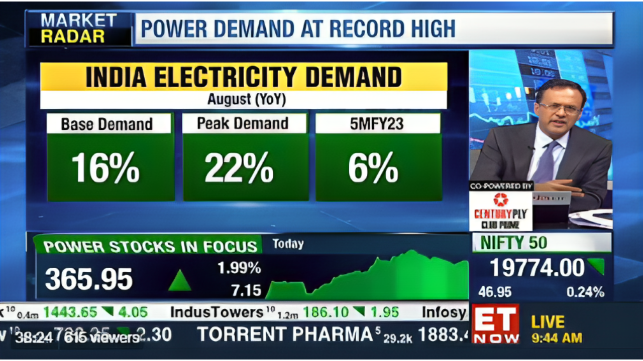 HUGE SURGE in power demand in India! Know factors behind it, outlook ...