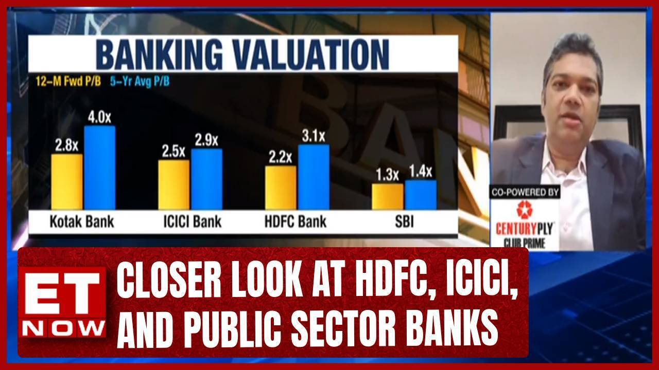 Banking Sector Outlook: Potential Opportunities In Underperforming ...