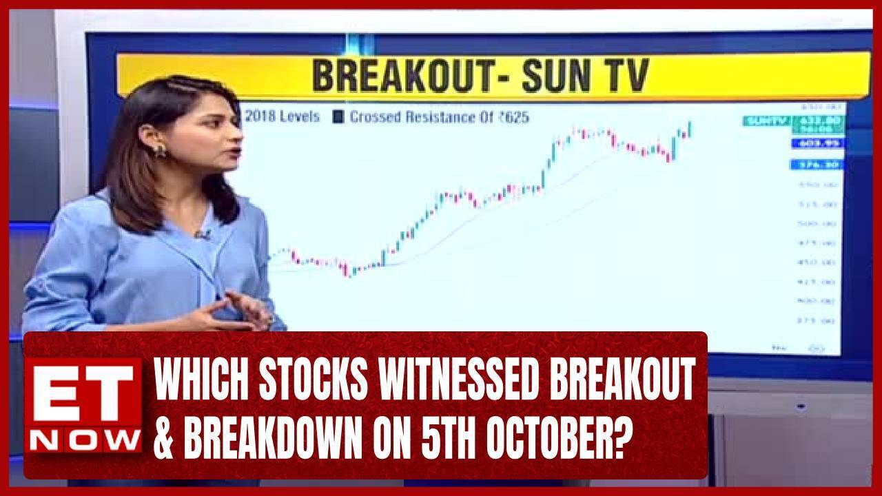 Which Stocks witnessed Breakout & Breakdown on 5th October? | ET Now ...