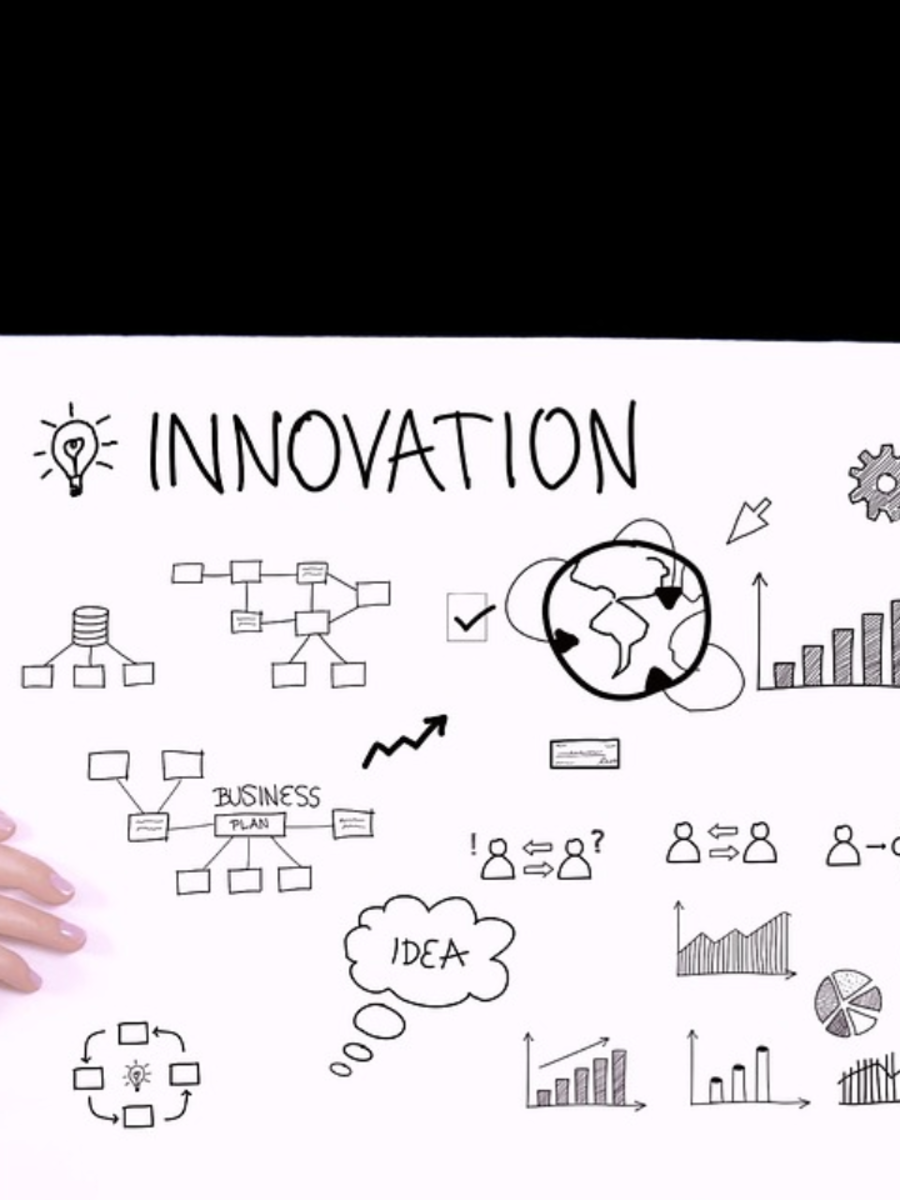 TOP Small Business Ideas! Manufacturing Startups to Become an ...