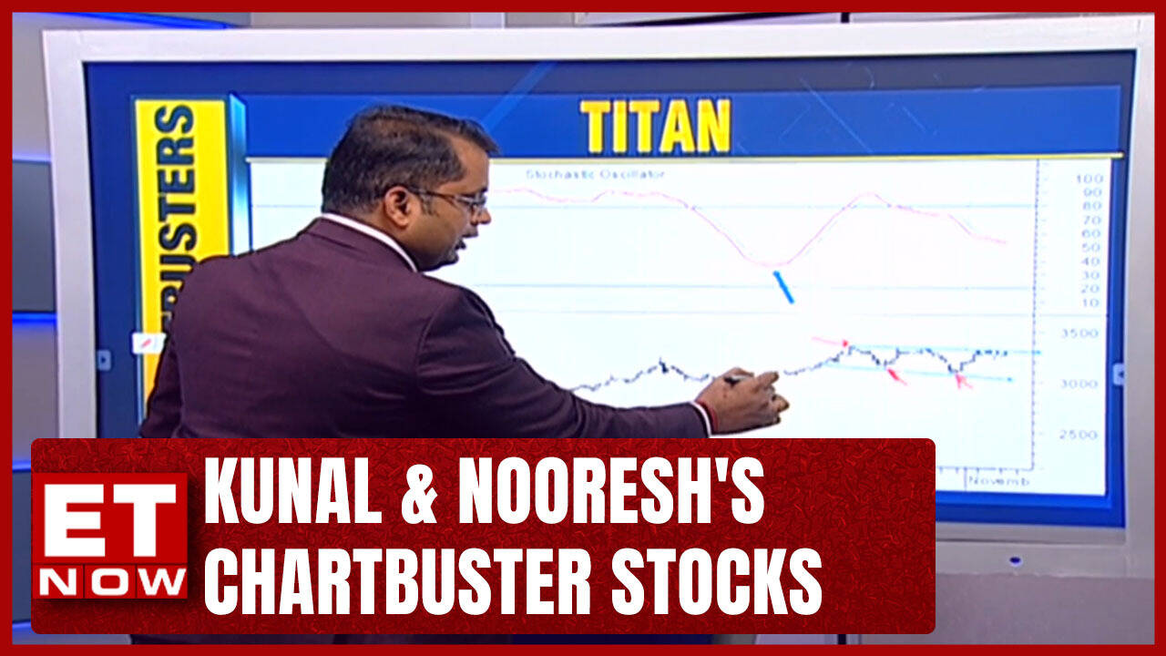 Titan Stocks, Hero Motocorp | Kunal Bothra & Nooresh Merani's ...