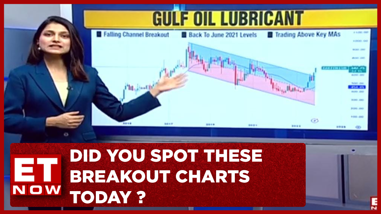 Did You Spot These BreakOUT Charts Today ? | Your Trades | ET Now ...
