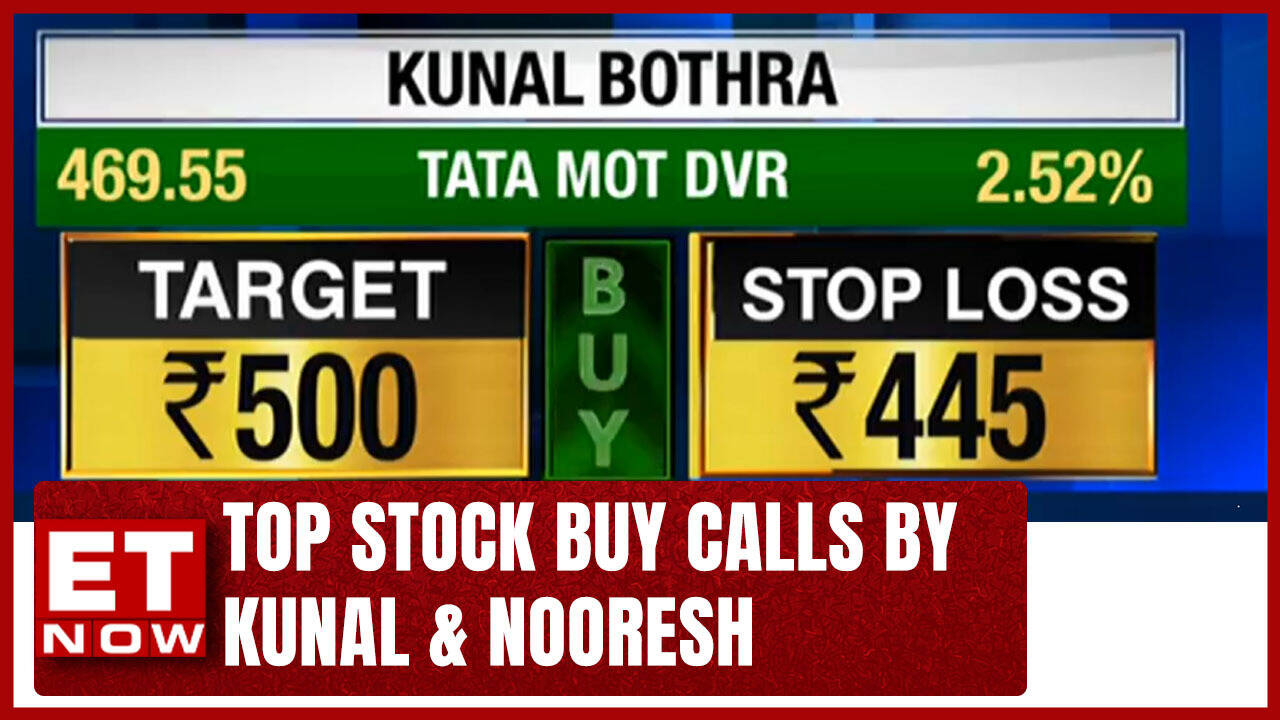 Top Stock Buy Calls With Target & Stop Loss By Kunal Bothra & Nooresh ...