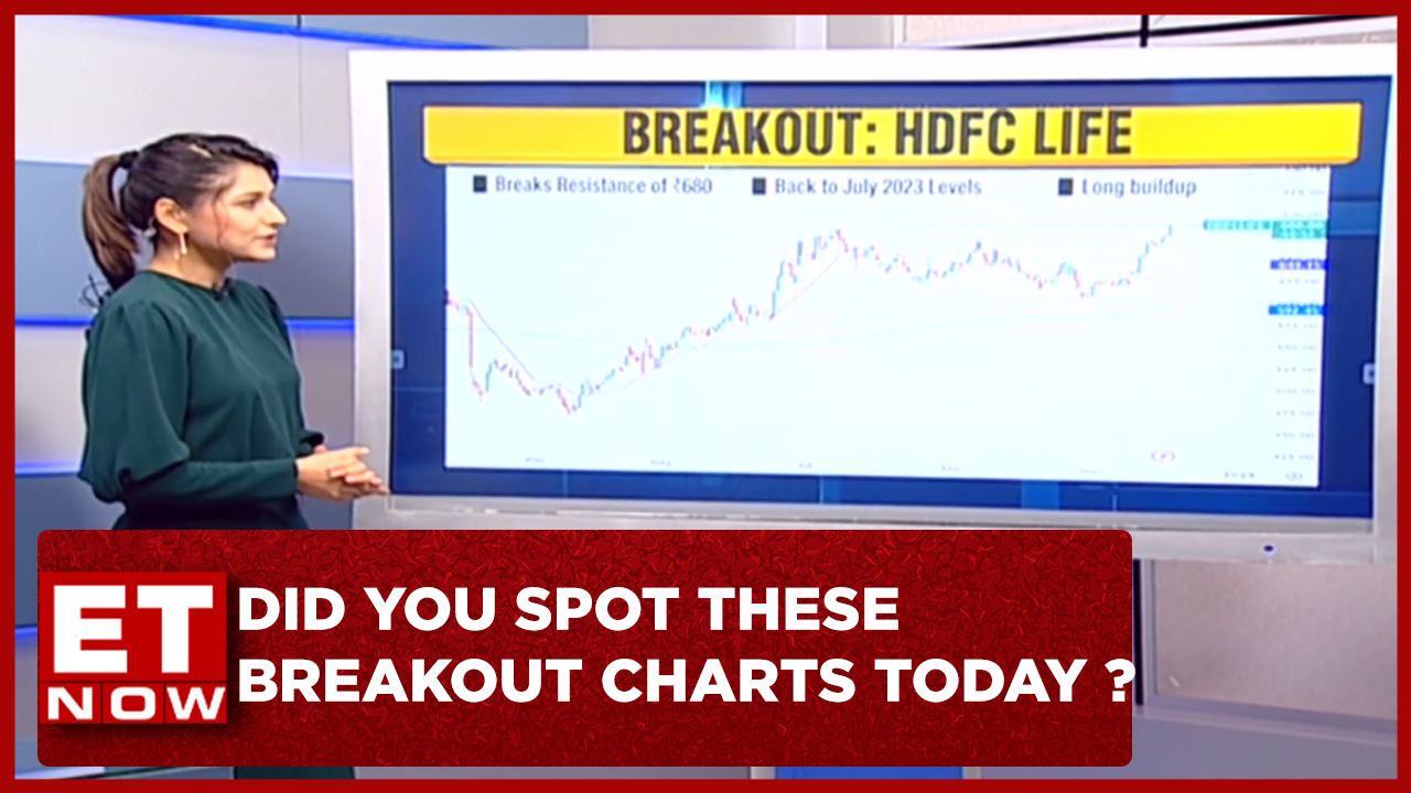 Did You Spot These BreakOUT & BreakDOWN Charts Today ? | ET Now ...