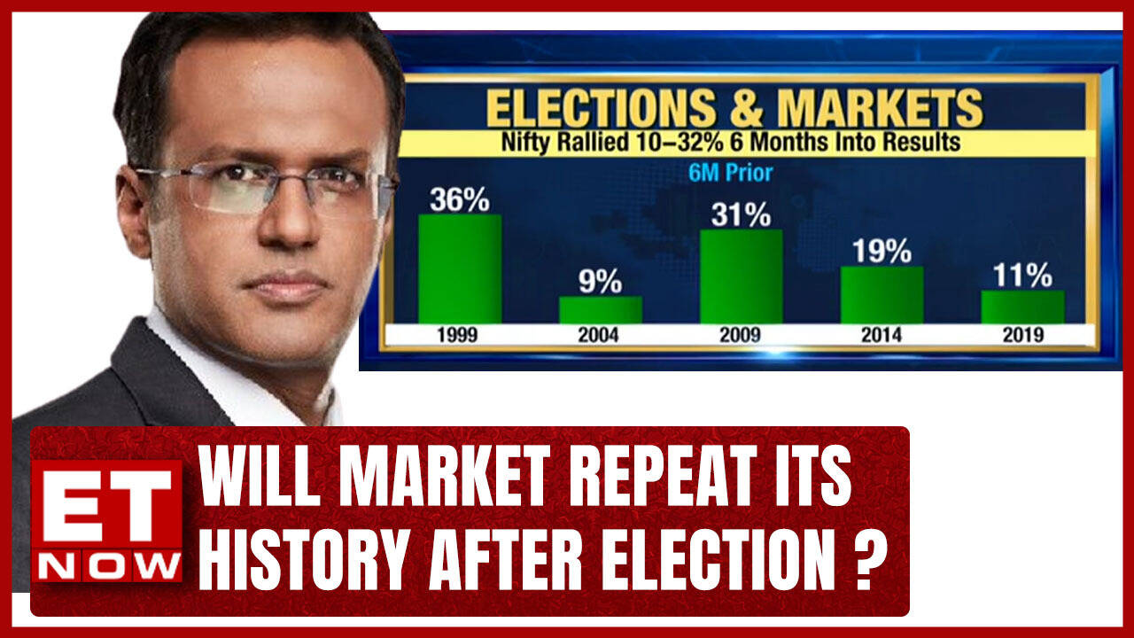 How Election Results Will Impact On Stock Market | Editors Take With ...