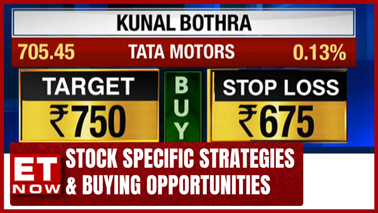 Stock Specific Strategies; Good Buying Opportunities For Today By Kunal ...