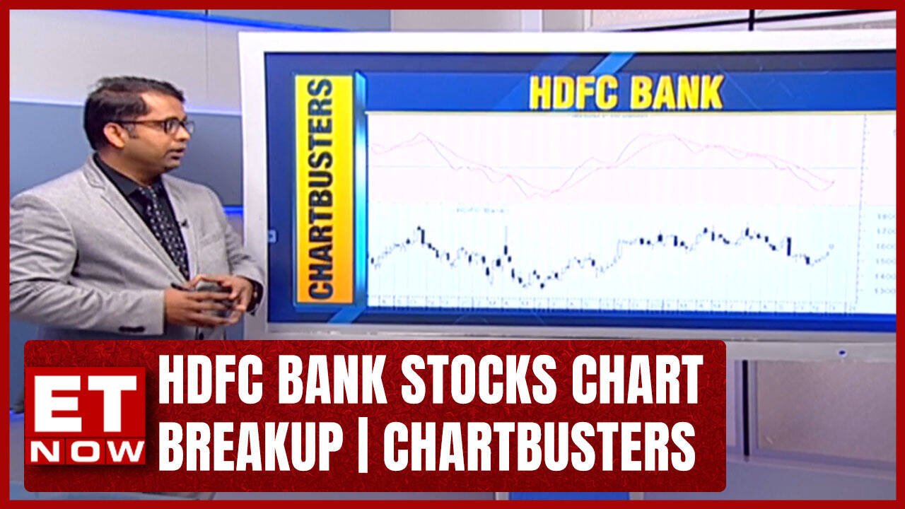 HDFC Bank Stocks Chart Breakout | Kunal Bothra & Nooresh Merani's ...