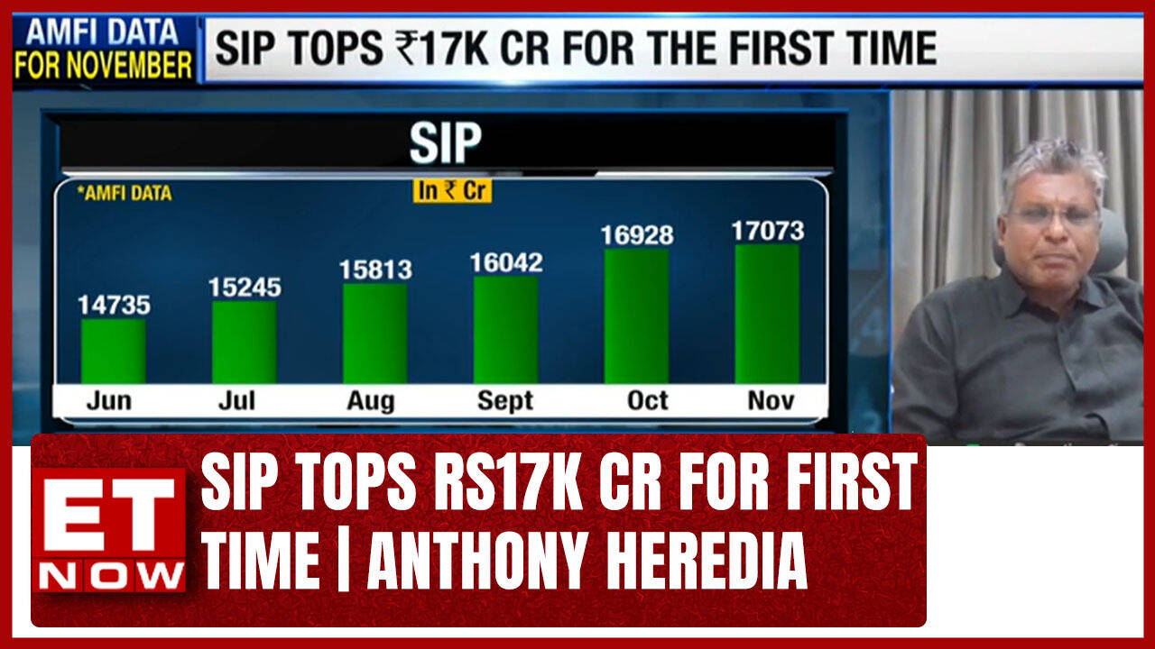 'SIPs Opened In Small & Mid Cap In Last Six Months Been Higher,' Anthony Heredia Of Mahindra ...