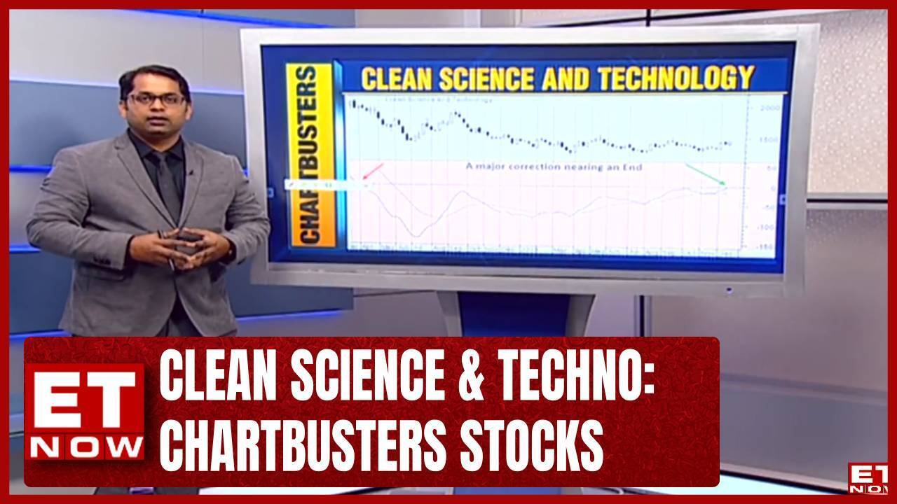 Clean Science And Technology Stocks Chart Breakout | Kunal Bothra's ...