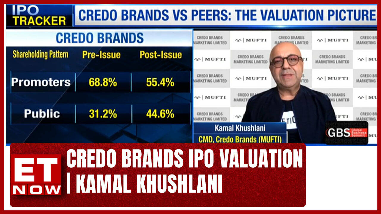 Credo Brands IPO Subscription: Utilization Of IPO Process | Kamal Khushlani, CMD, On ET Now ...
