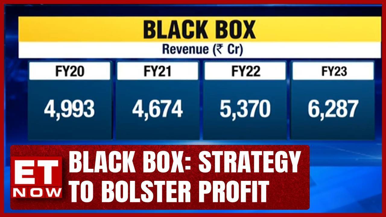 Black Box Expands Footprint In India | Sanjeev Verma Explains | ET Now ...