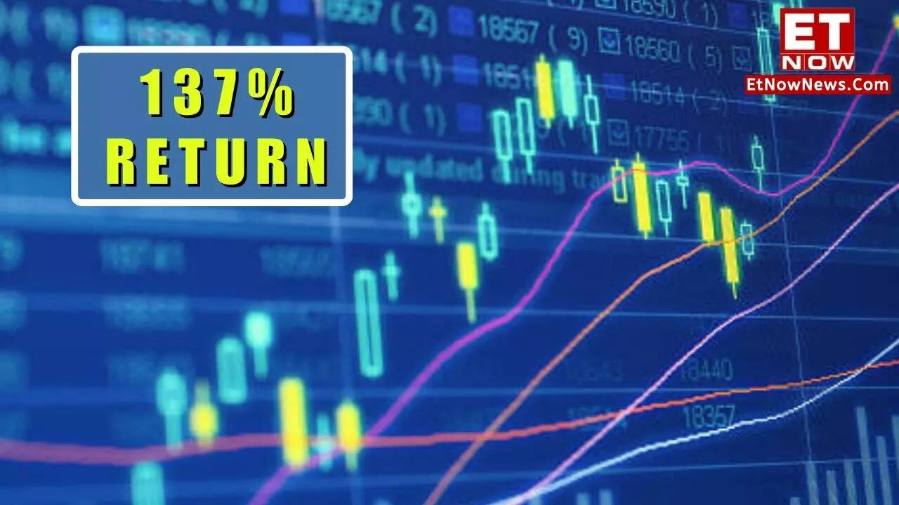 Mukul Agrawal: Mukul Agrawal portfolio stock: Gensol Engineering hits ...