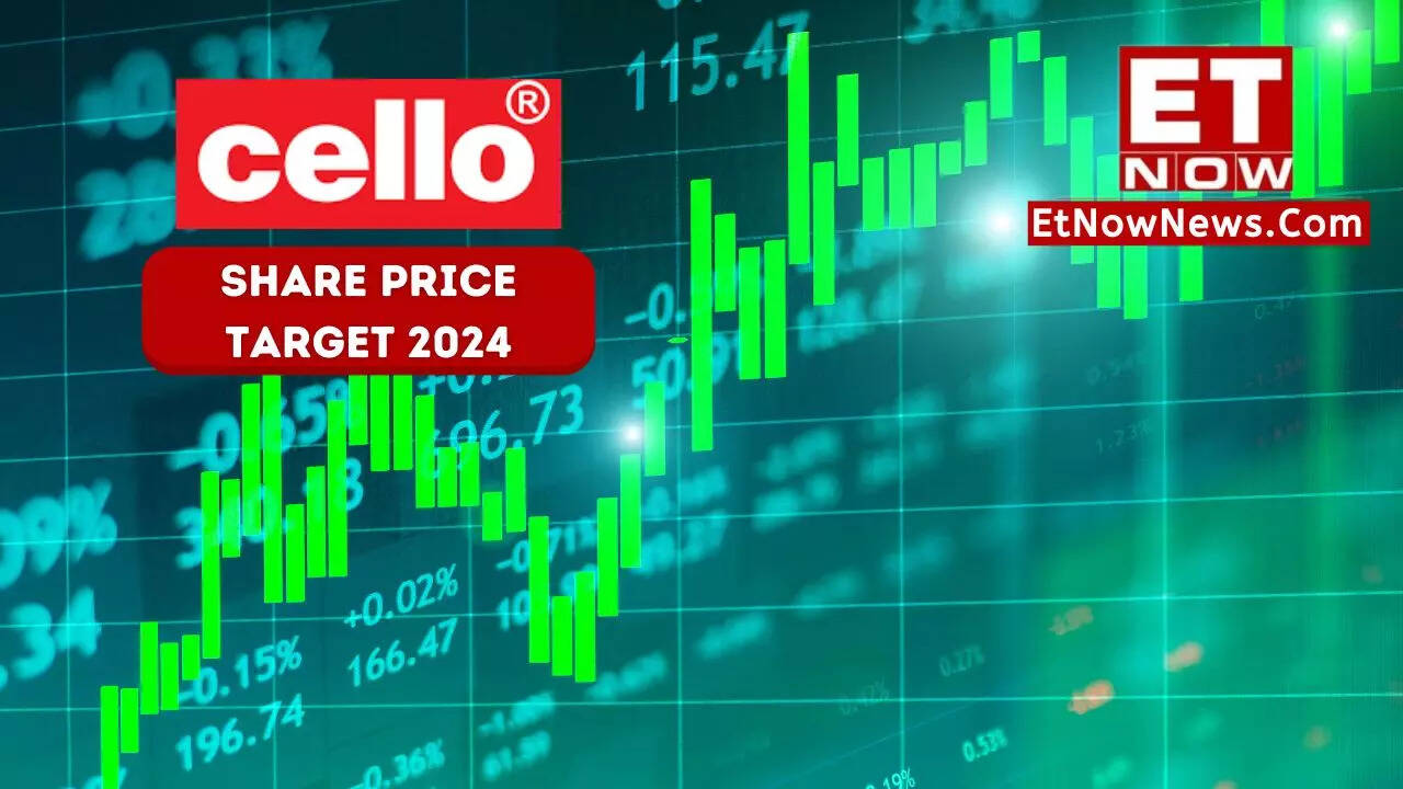 Cello World: Cello World Share Price Target 2024: Stock trading below ...