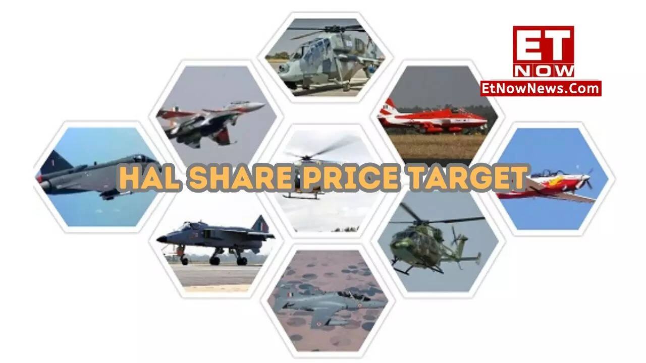 Hal: HAL Share Price Target 2024: Over 50% return in six months! BUY ...