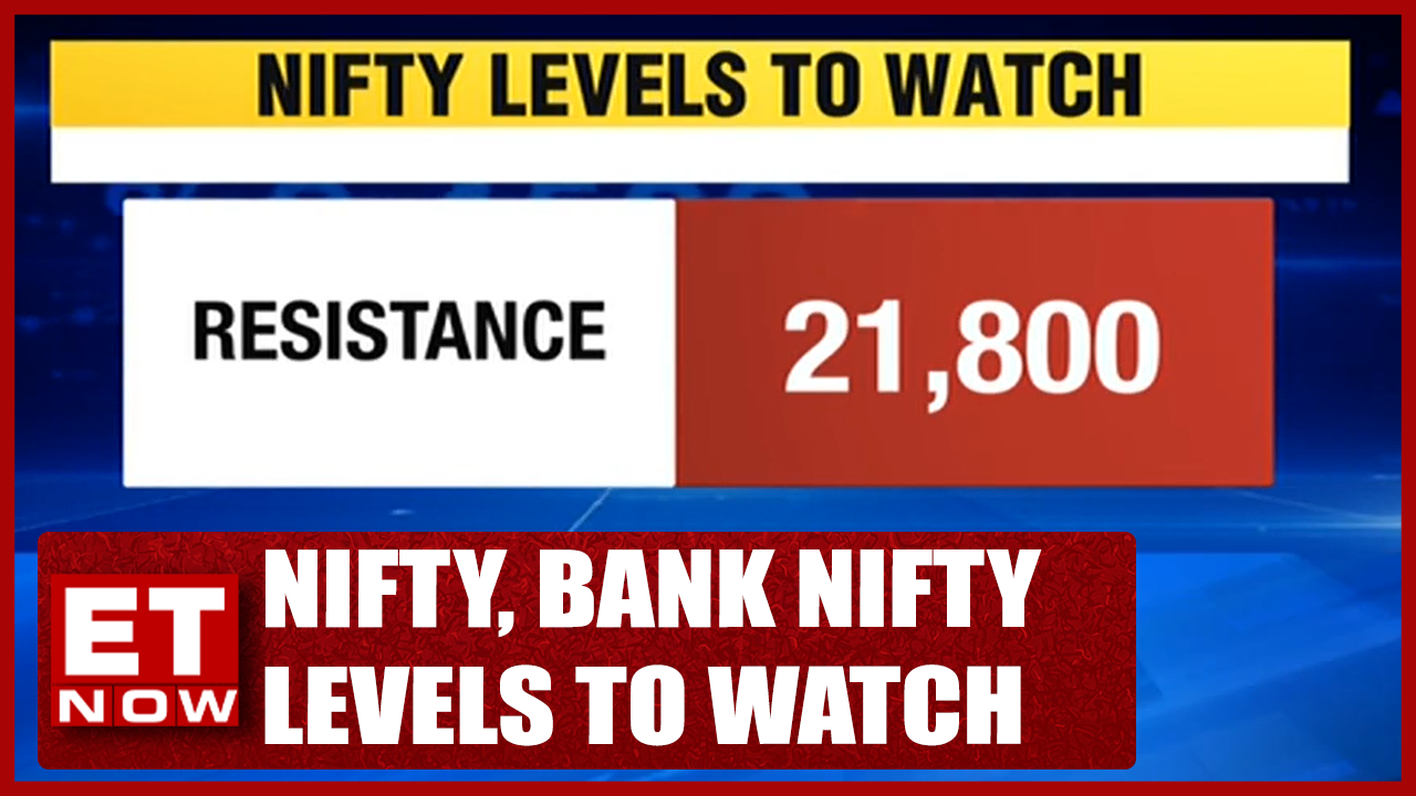 Nifty, Bank Nifty Levels & More | Vaishali Parekh & Kunal Bothra Views ...