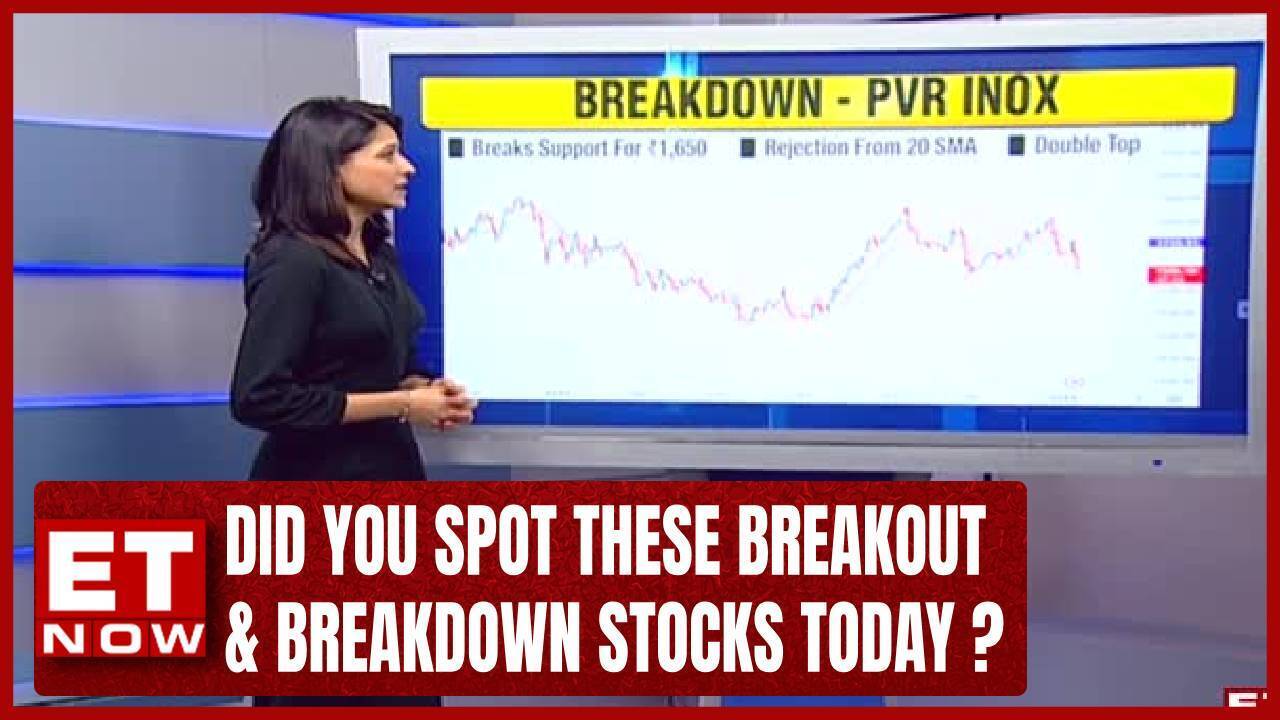 Did You Spot These Breakout & Breakdown Stocks Today? | ET Now | Videos ...