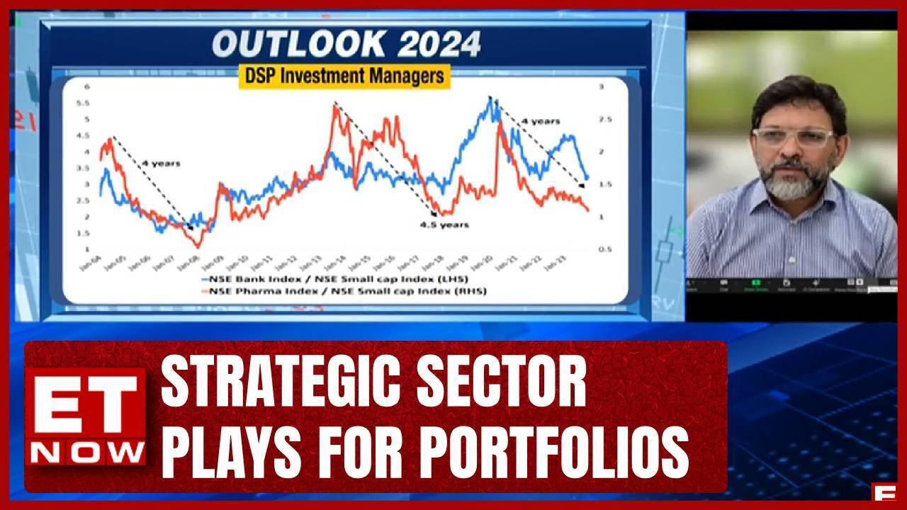 Strategic Sector Plays For Portfolios: Insights Into BFSI And ...