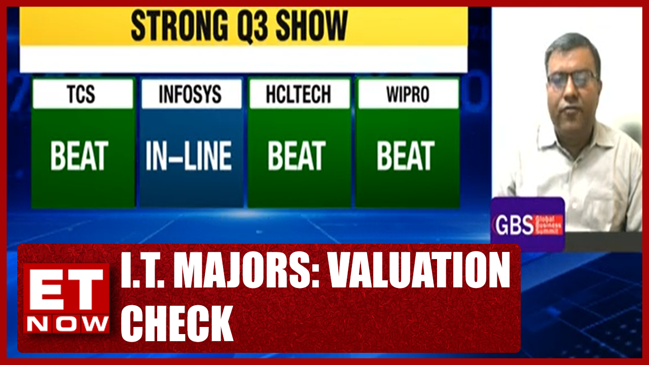 Strong Q3 For I.T. Majors; What's Next? Tech Stocks & More | Manik Taneja | Stock News | Videos ...